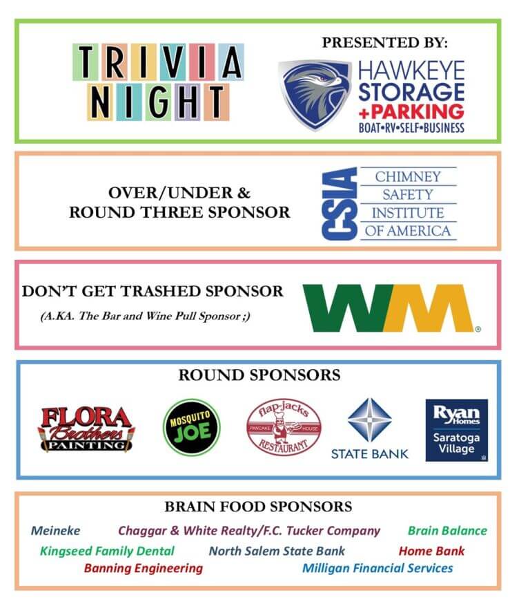 Trivia Night - Plainfield Chamber of Commerce